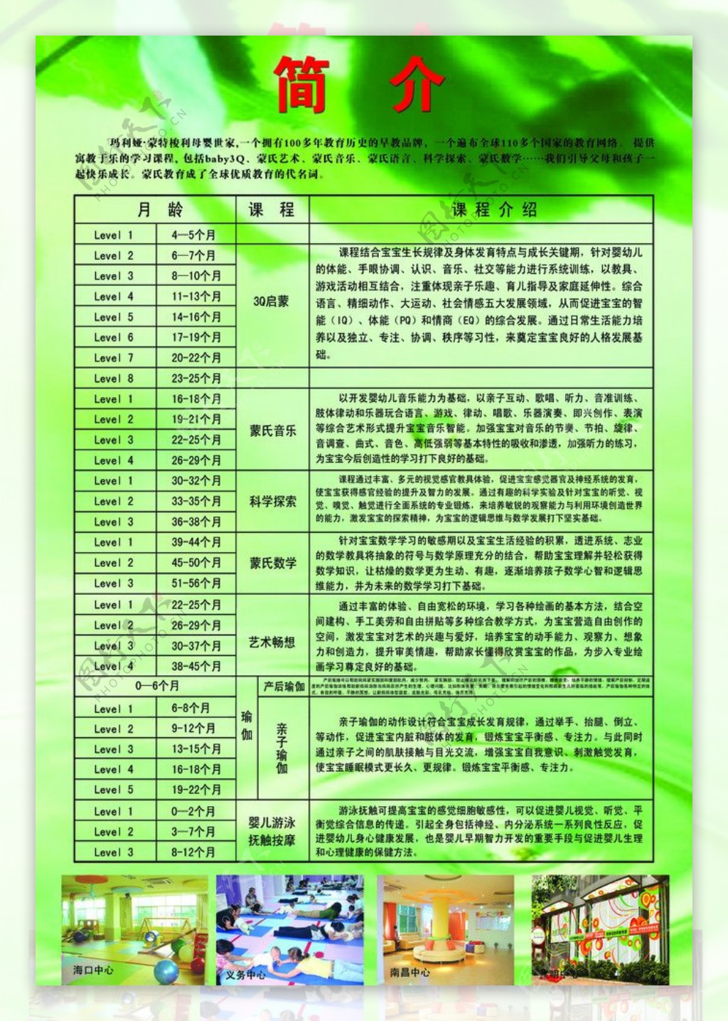 展板公示模板图片素材-编号18851119-图行天下