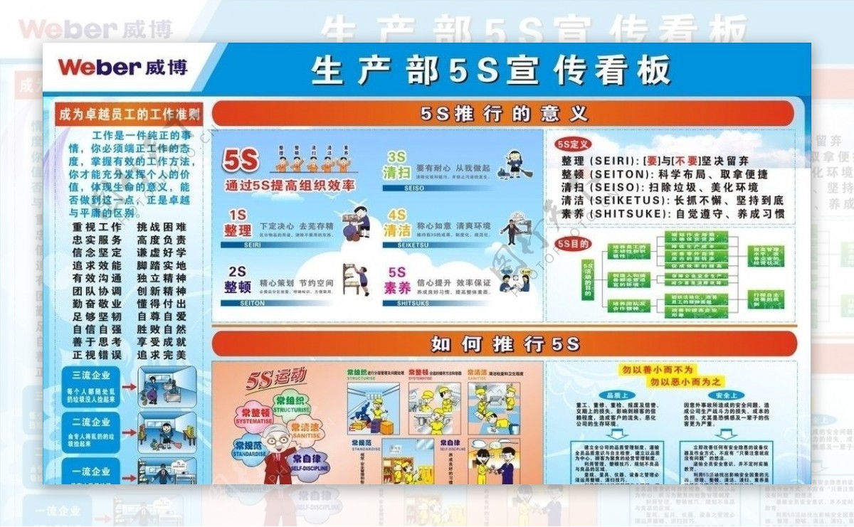 5S标语看板图片素材-编号19548629-图行天下
