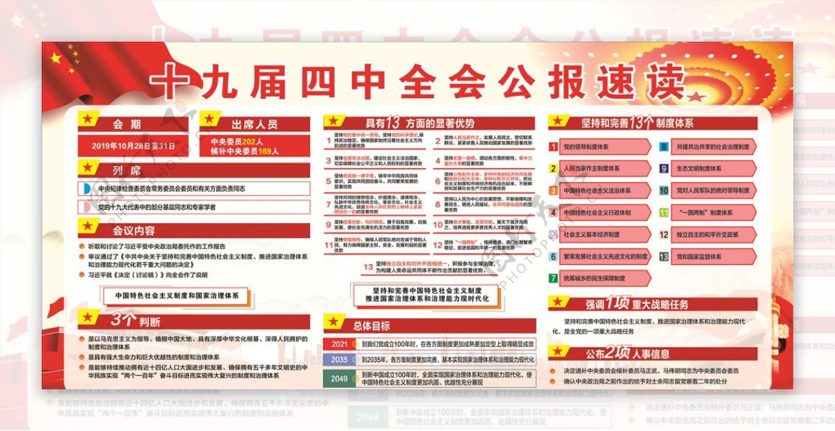 四中全会图片素材-编号35766339-图行天下